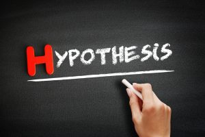 How to Write a Hypothesis w/ Strong Examples - Paperdue.com Essay ...